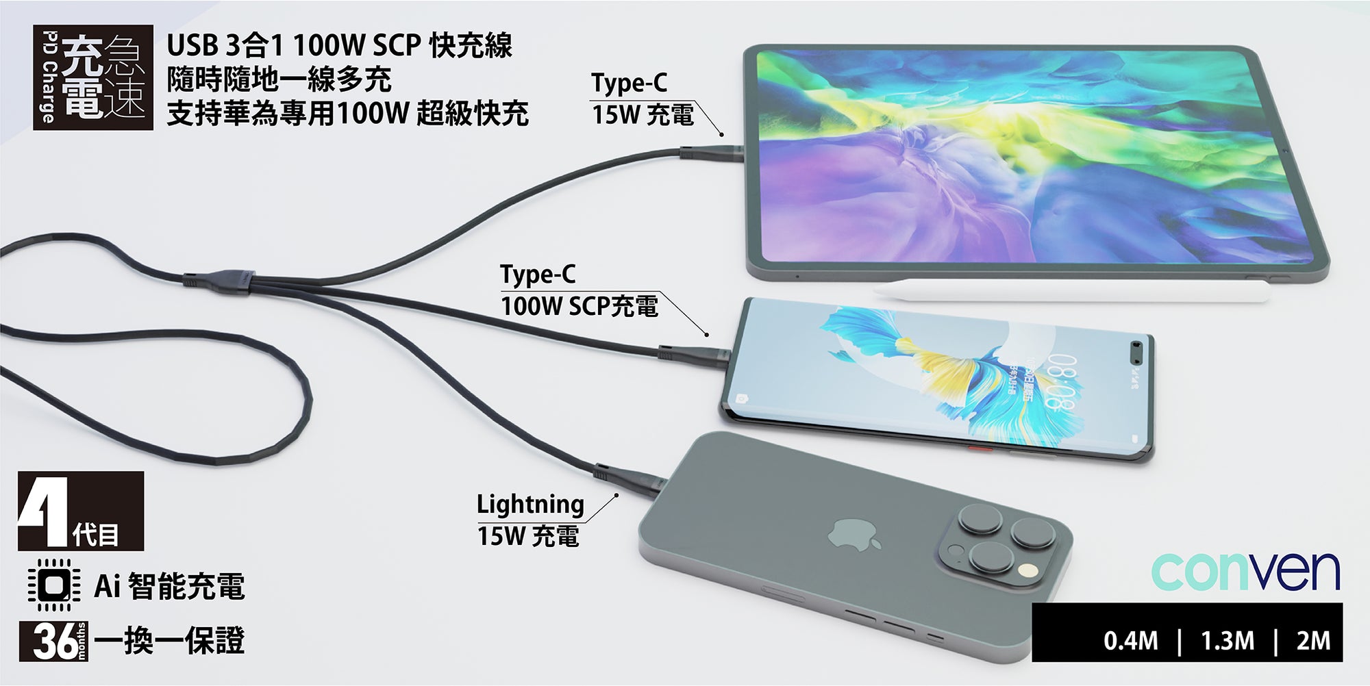 CONVEN - 值得您信賴